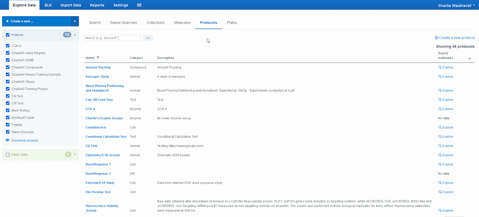 Assay Informatics – CDD Support